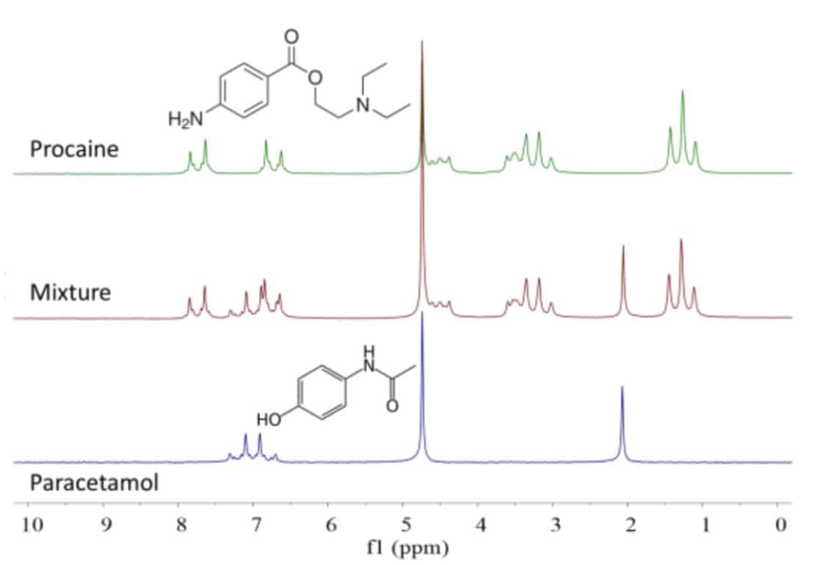 卓上型NMR × PFGによる拡散係数測定と混合物解析